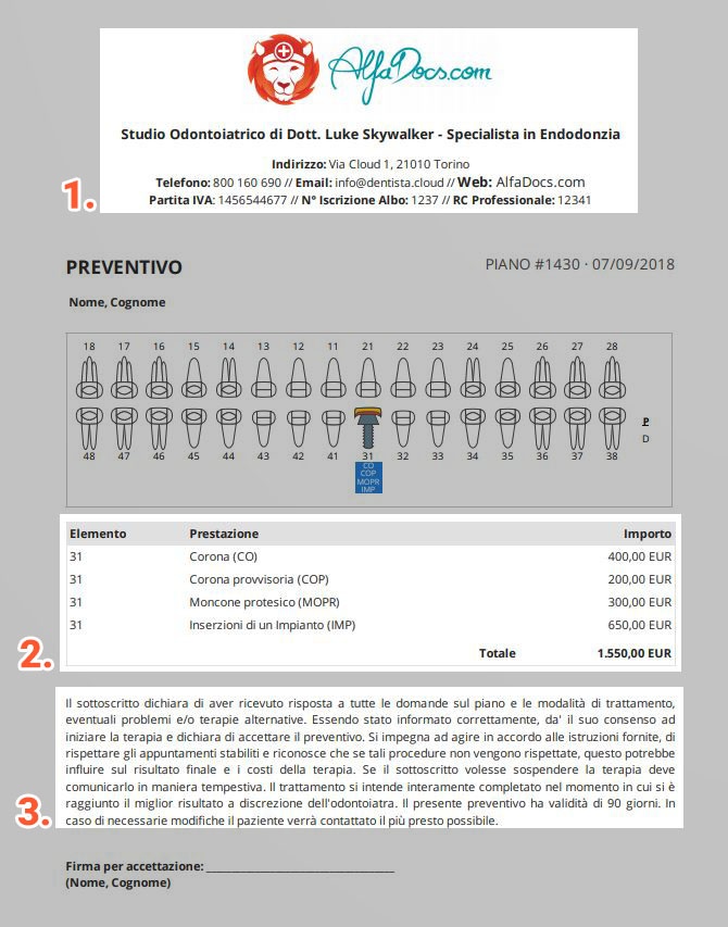 Il preventivo nello studio medico e odontoiatrico: domande frequenti